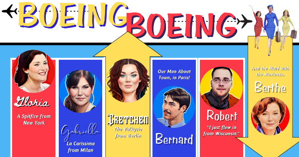 Boeing Boeing Tickets | Wichita Repertory Theater