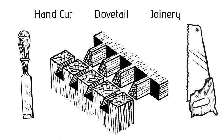 Hand Cut Dovetail Joinery Tickets | MN Tool Library