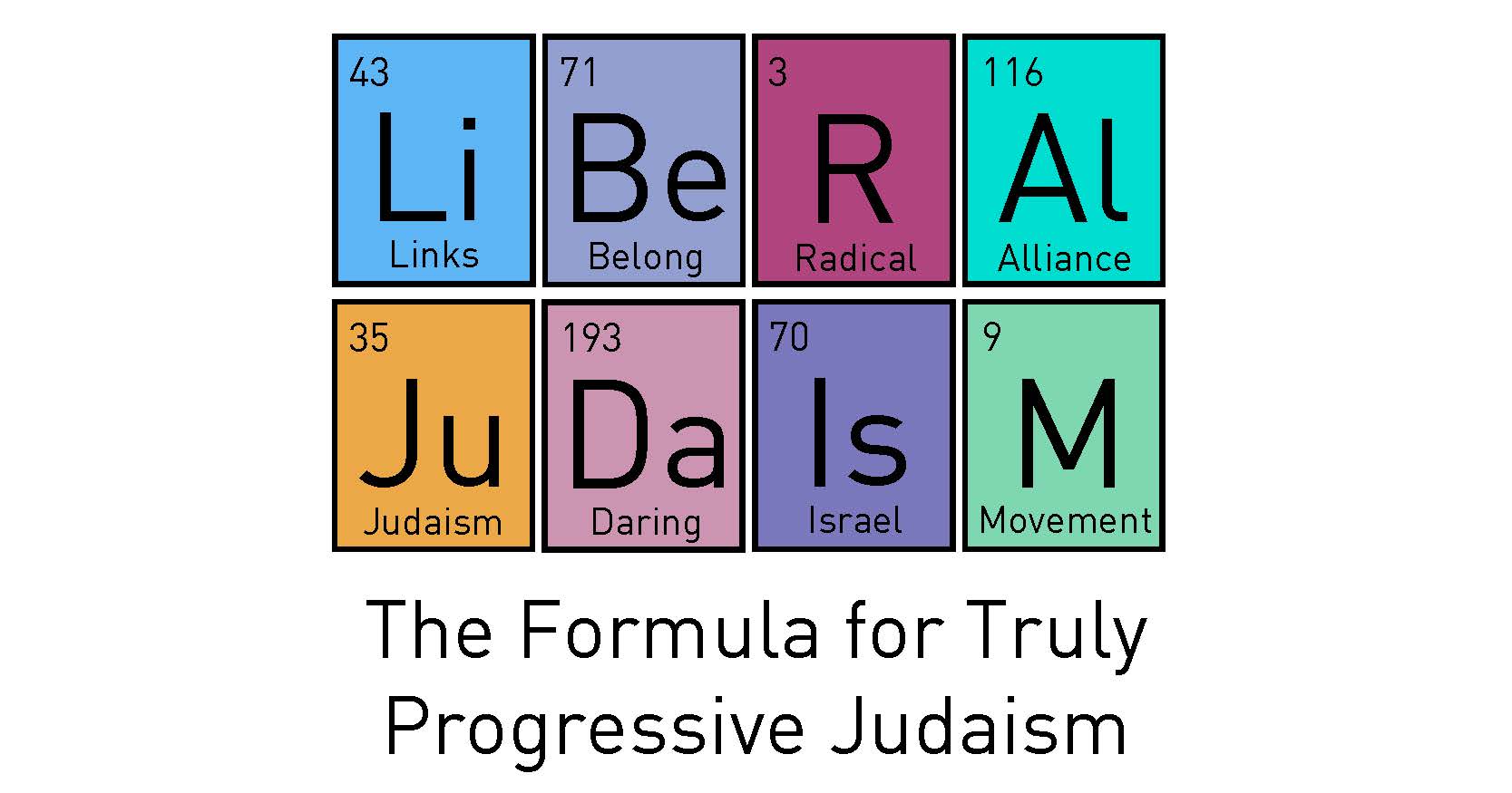 Liberal Judaism's Biennial Weekend 2018