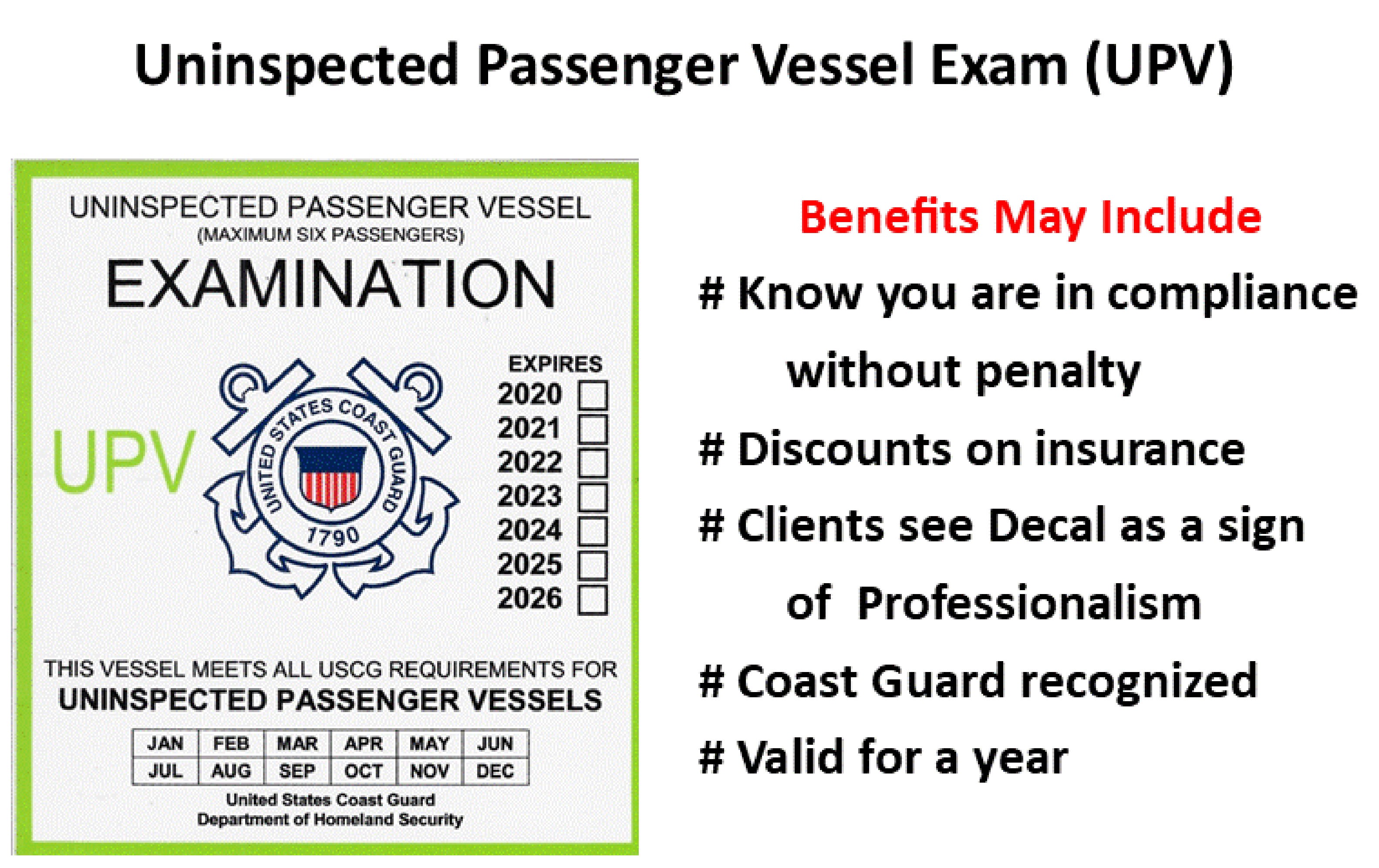 USCG Uninspected Vessel Inspection 2026 Tickets | Eastern Lake Erie ...