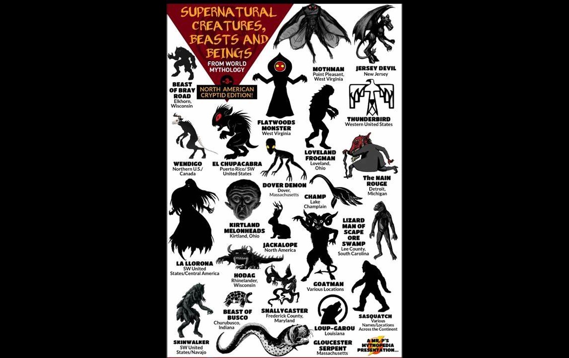 Cryptids Part 2 Tickets | Delco Horror Haven