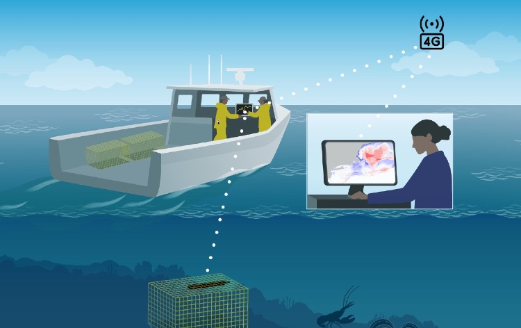 Frontiers in Cooperative Ocean Monitoring Tickets | Cape Cod Museum of ...